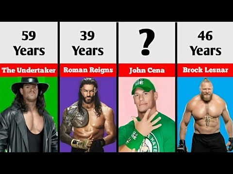 WWE wrestlers Age in 2024🔥 Age comparison between WWE wrestlers - YouTube