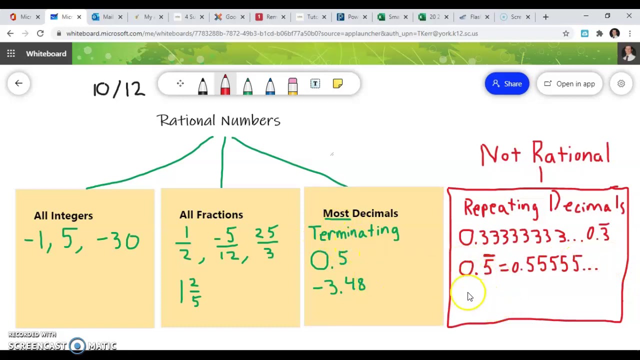 Rational Numbers Notes YouTube rational-numbers-notes-youtube