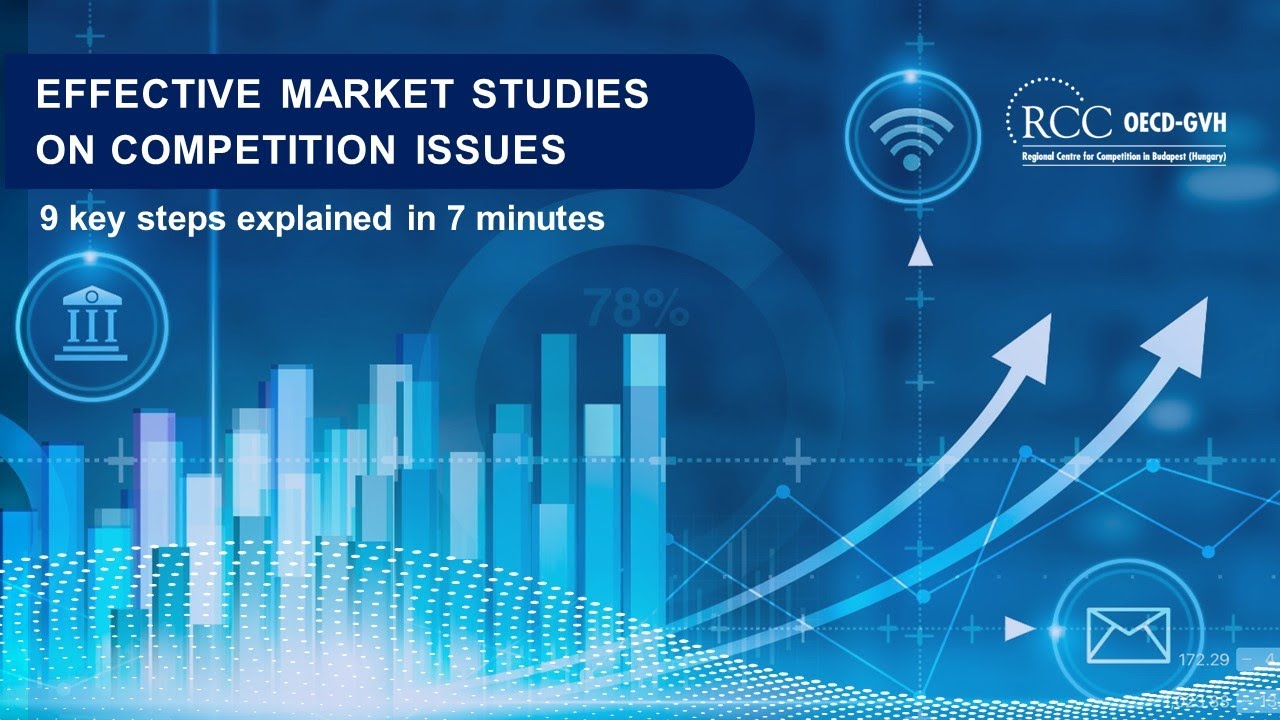 Effective market studies on competition issues explained in 7 minutes ...