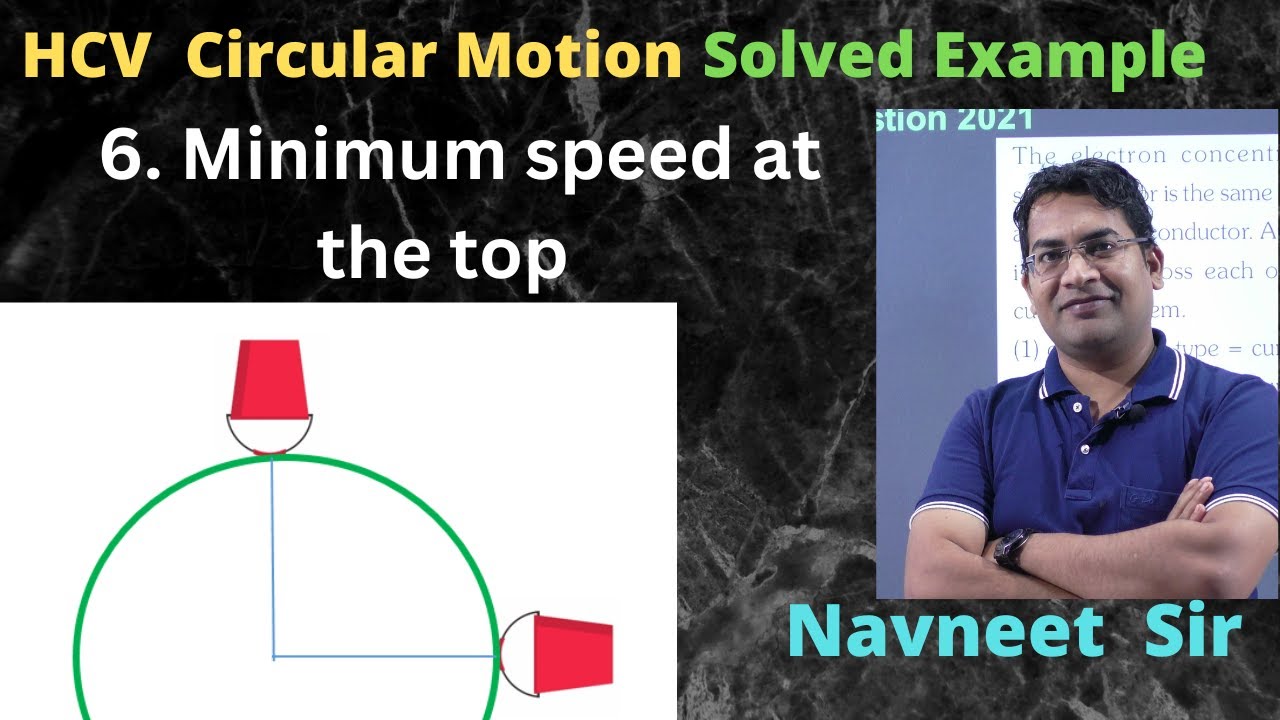 A cylindrical bucket filled with water is whirled around in a vertical ...