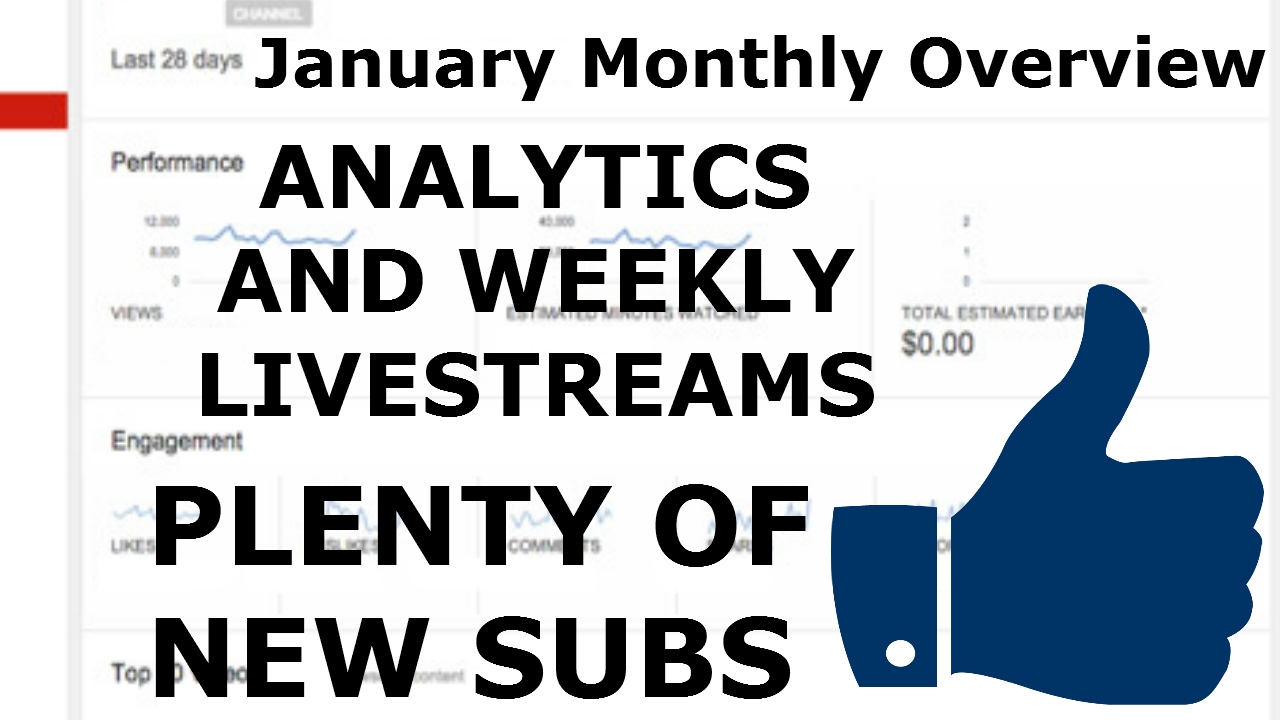 January The Month In Review - Analytics And Weekly Livestreams - YouTube