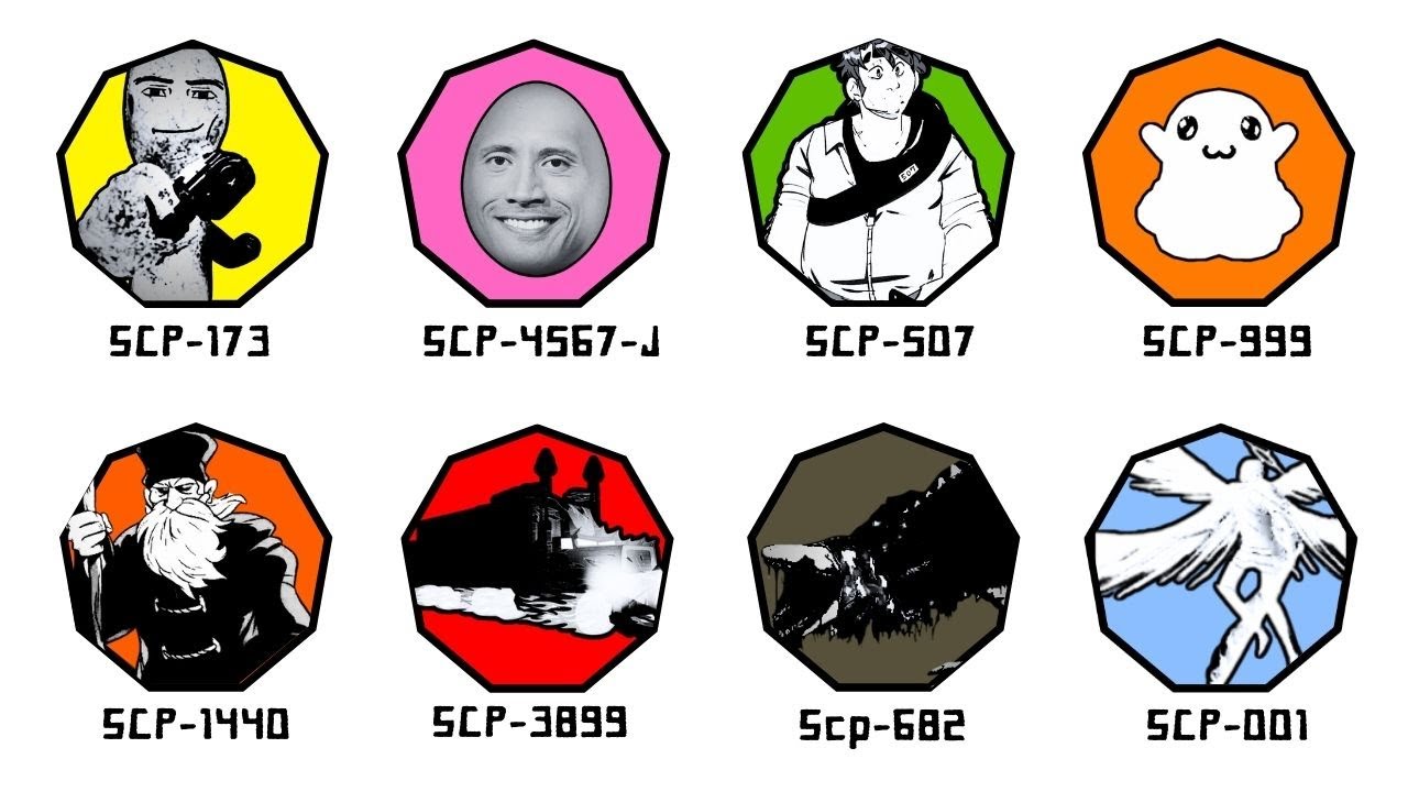 The Most UNCONTAINABLE SCPs Explained In 12 Minutes - YouTube
