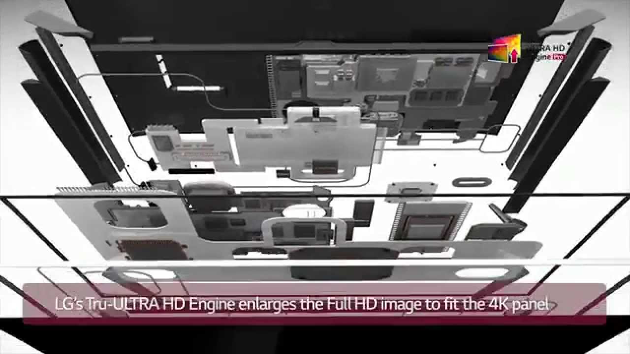 Ultra HD TV with TRUE 4K Engine PRO - YouTube