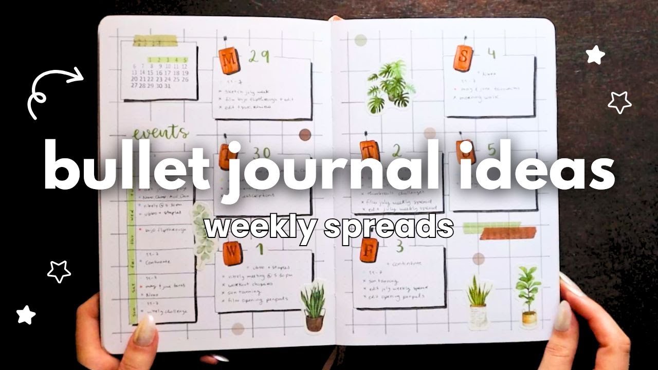 10 PRACTICAL Weekly Spreads That Actually Work | BULLET JOURNAL IDEAS ...