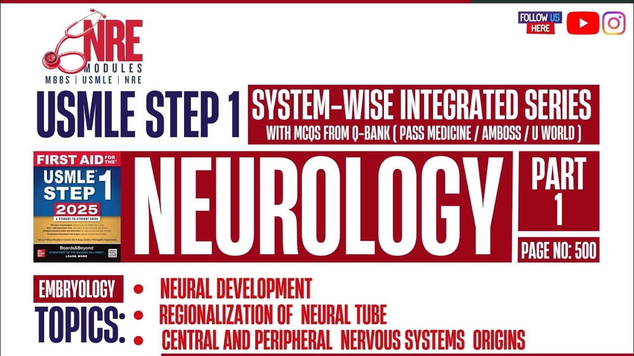 NEUROLOGY | PT-1 | Embryology | Neurodevelopment, Neural Tube ...