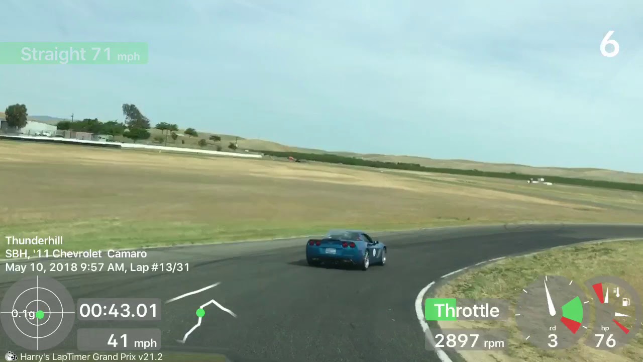 Thunderhill 5/11/18 C Group HOD - YouTube