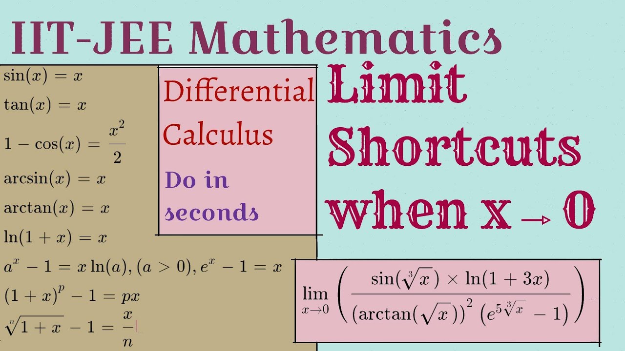 Limit Shortcut when x⇾0 | Differential Calculus | IIT-JEE MAIN AND ...