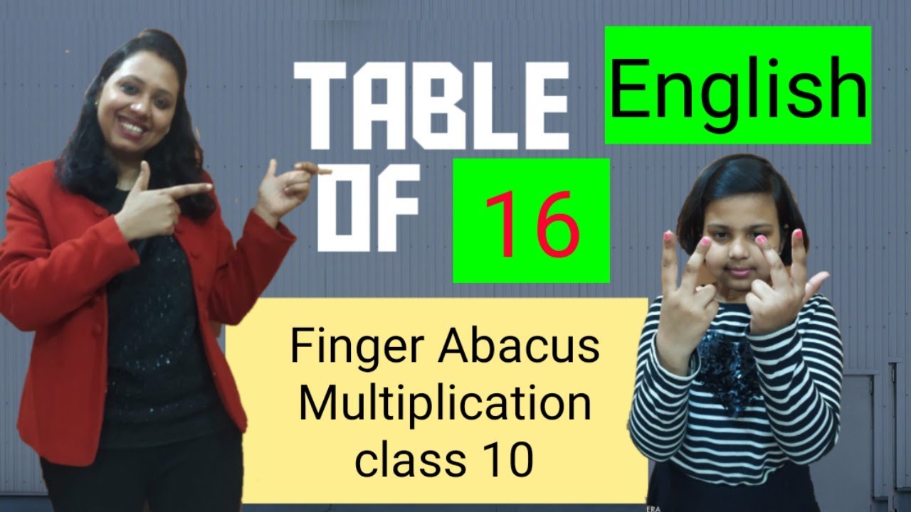 Finger Abacus Multiplication Class 10 English | Fast Mind Math ...