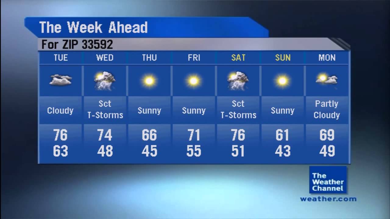 DirecTV HD Local Forecast - 2 Minute Flavor - December 25, 2012 - YouTube