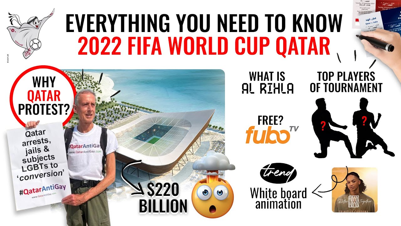 Need to know about Qatar FIFA 2022 😧 | English | Why Banning FIFA? # ...