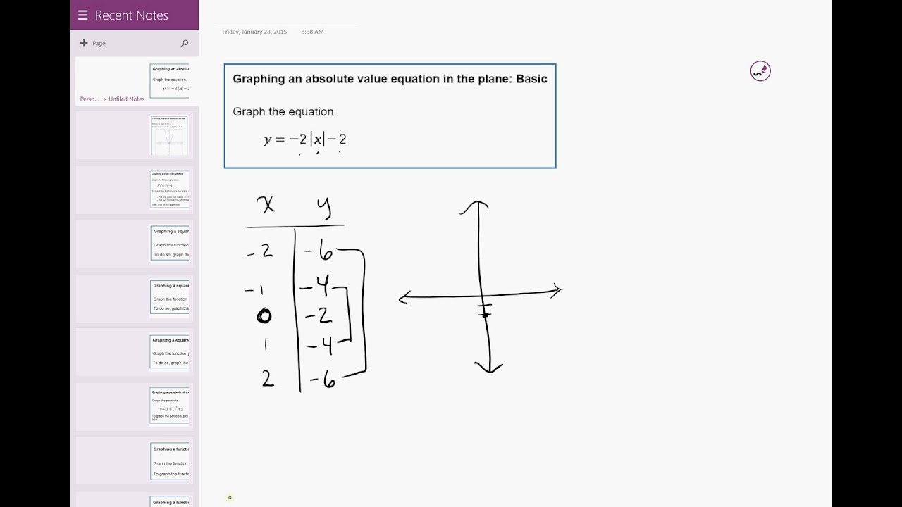 12 01 Graphing an absolute value equation in the plane: Basic - YouTube