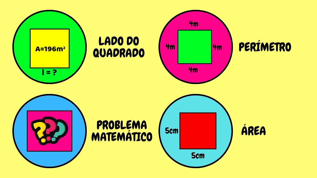 DOMINE OS CONCEITOS DO QUADRADO COM 4 EXERCÍCIOS RESOLVIDOS | Figura ...