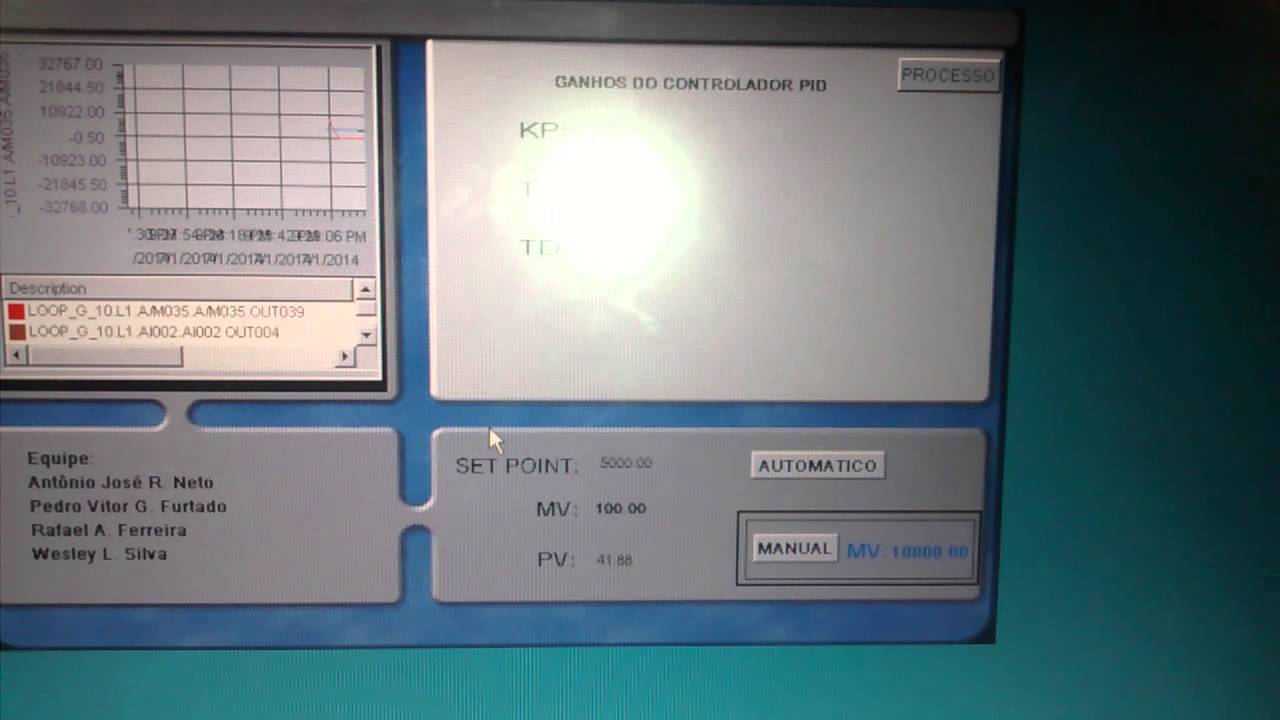 Projeto Supervisório CD600 - YouTube
