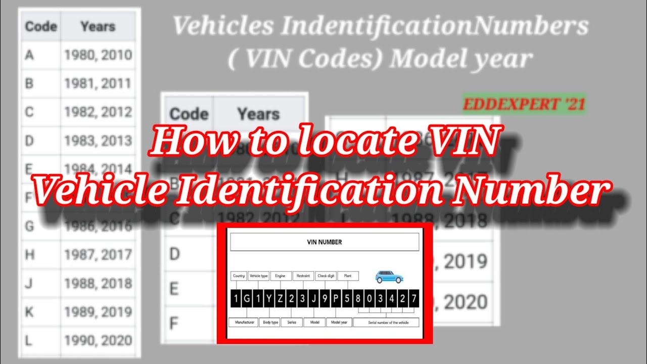 🇵🇭 How to Locate (VIN) Vehicle Identification Number? Year & Model by ...