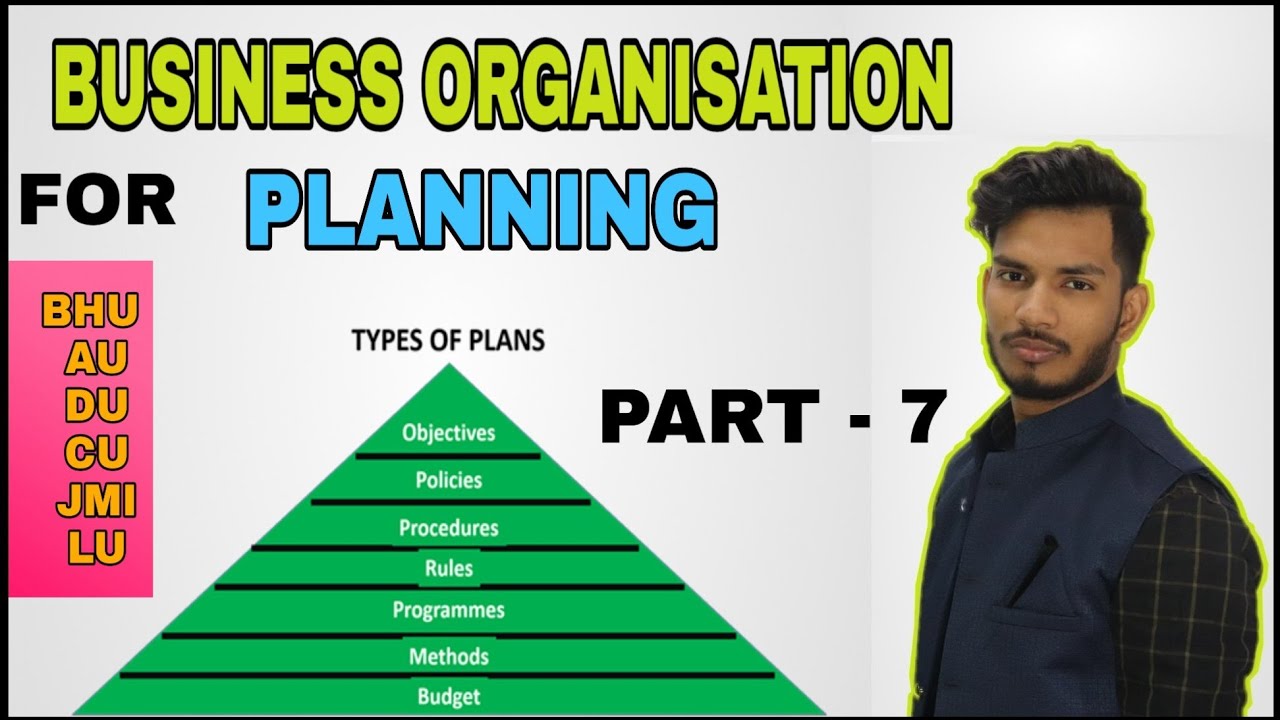 #7 TYPES OF PLAN || PLANNING || FOR B.COM & M.COM ENTRANCE - YouTube