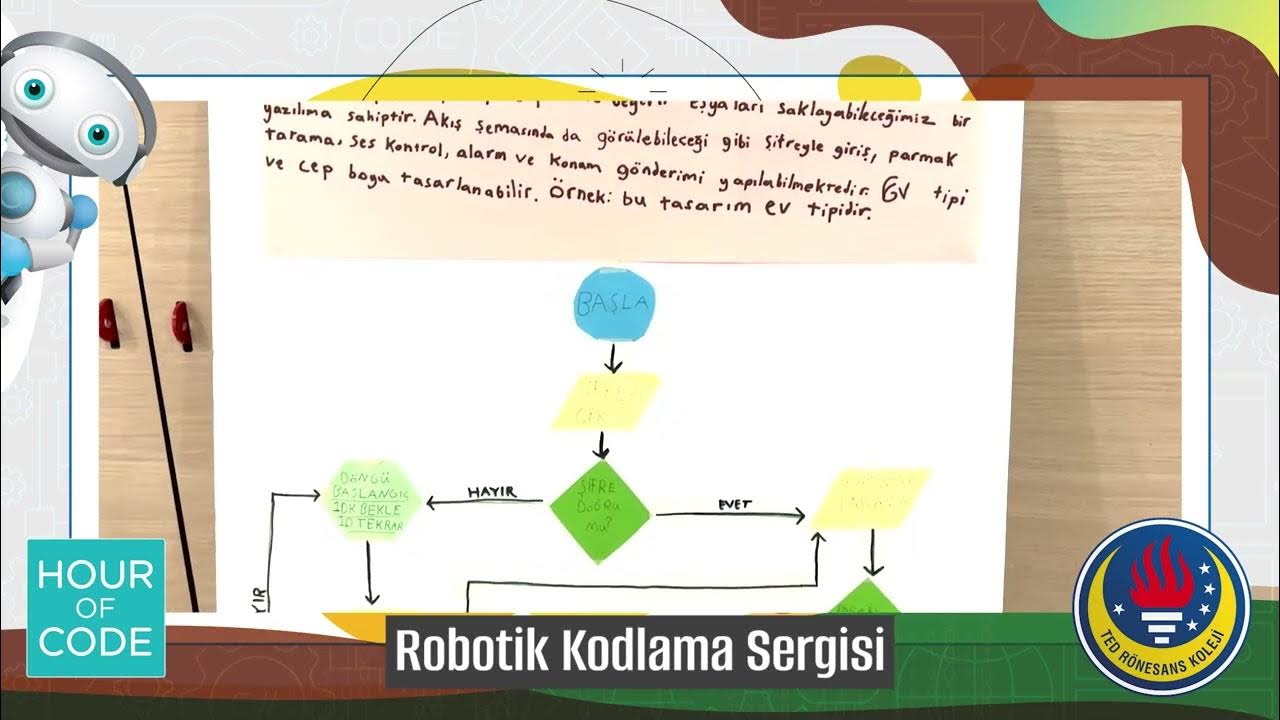 Hour Of Code - YouTube