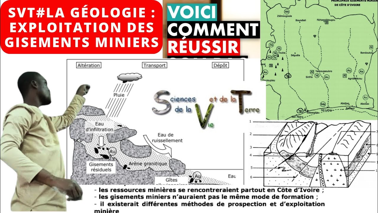 La GÉOLOGIE : Étude de l'exploitation des gisements Miniers. - YouTube