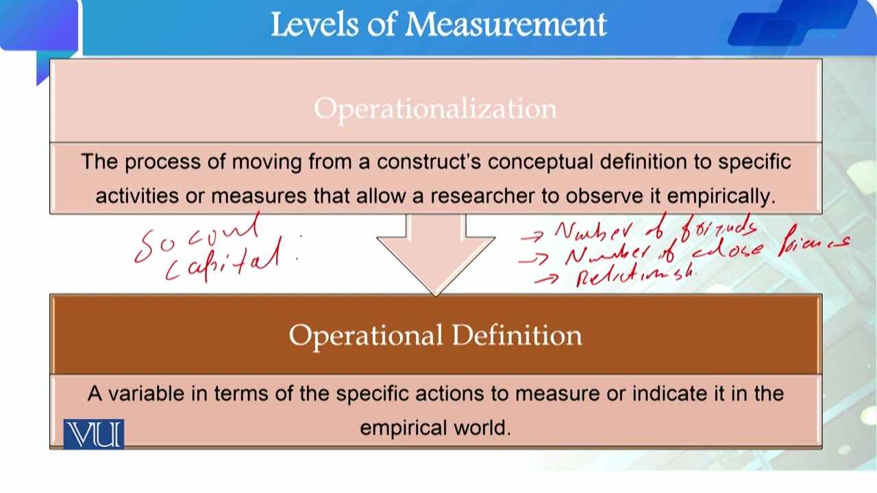 Operationalization Meaning Efficient Operationalization Of Flexibility