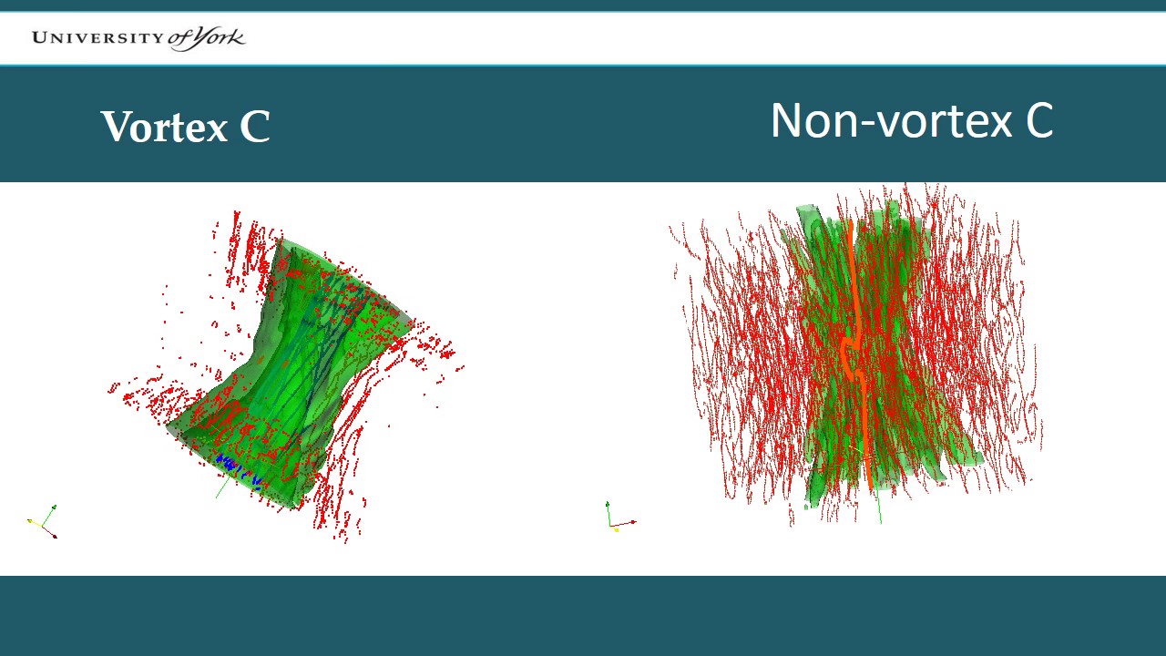 Robust and adjustable C shaped electron vortex beams - YouTube