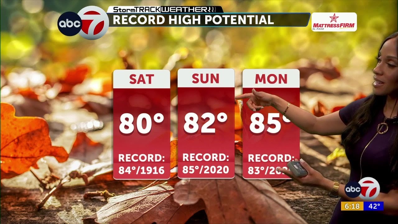 StormTrack Weather: Sunny and warm through Daylight Saving weekend ...