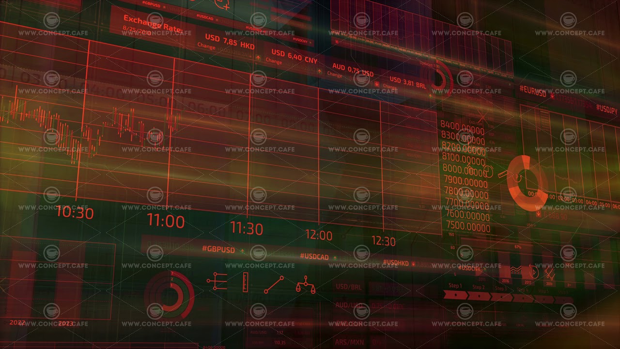 Background of animated graphs and trading tools - YouTube