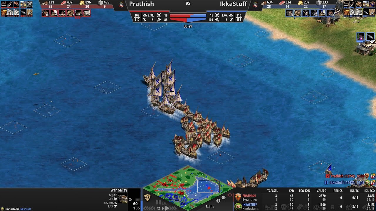 Win without water ? - Hindustanis vs Byzantines in Baltic - [1400 Elo ...