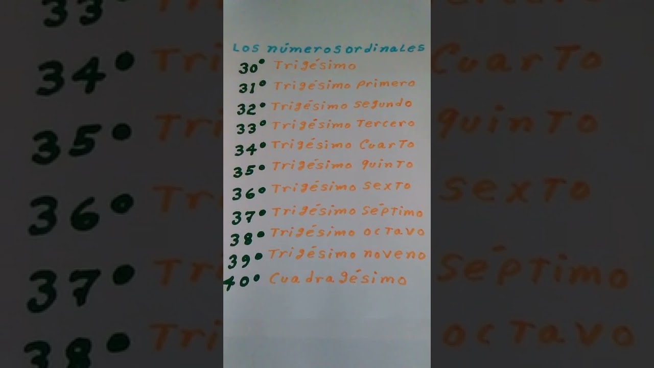 Números Ordinales Del 1 Al 30 , NÚMEROS DEL 1 AL 30 PARA IMPRIMIR – SIYE