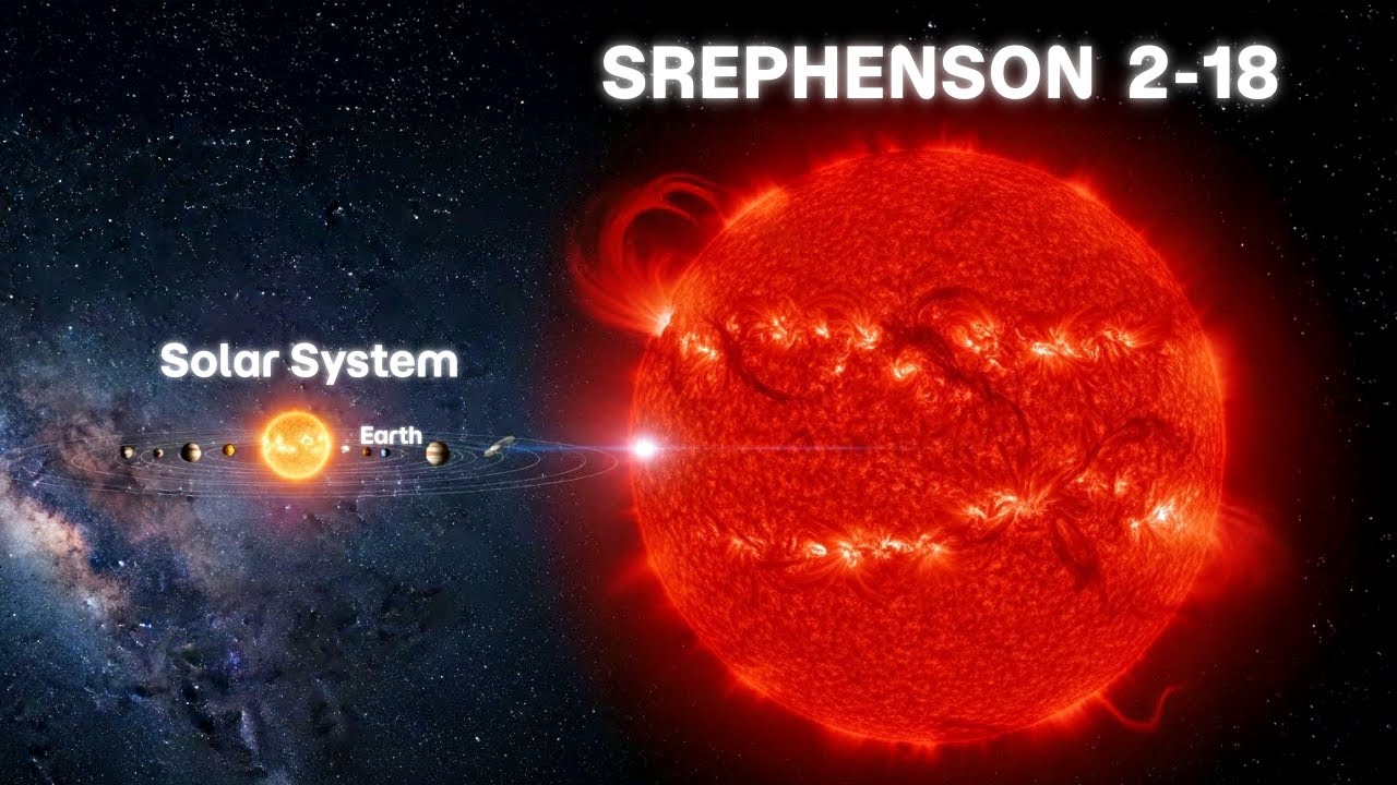 Stephenson 2-18 | The Most Terrifying Star Ever Discovered - YouTube