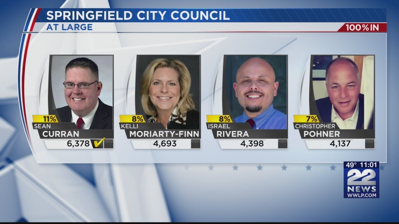 Local Election Results - YouTube