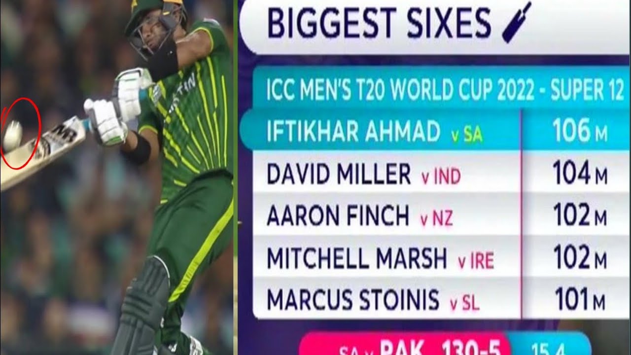 Iftikhar Ahmed hit the longest six of T20 World Cup 2022, 106 meters ...
