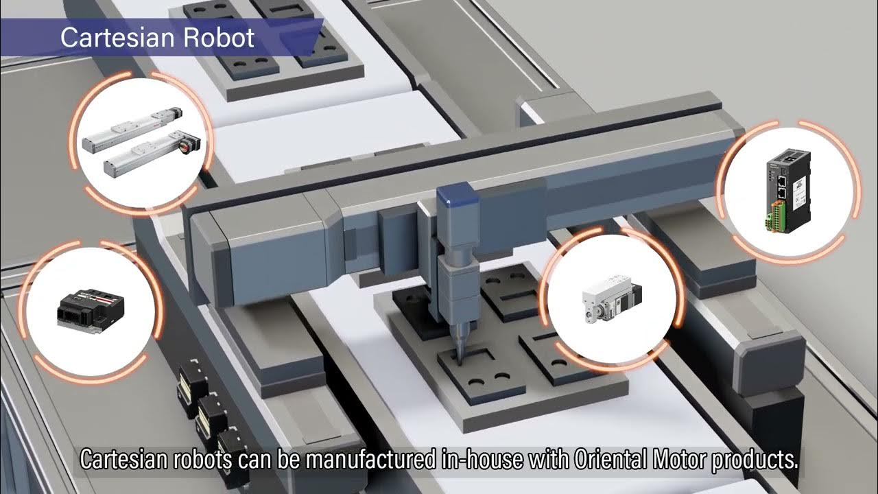 Modular automation: Cartesian robot application example - YouTube