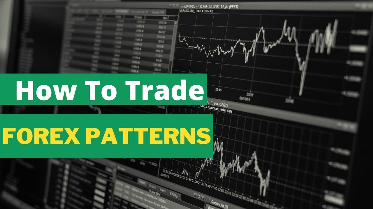 Forex chart patterns simplified - YouTube