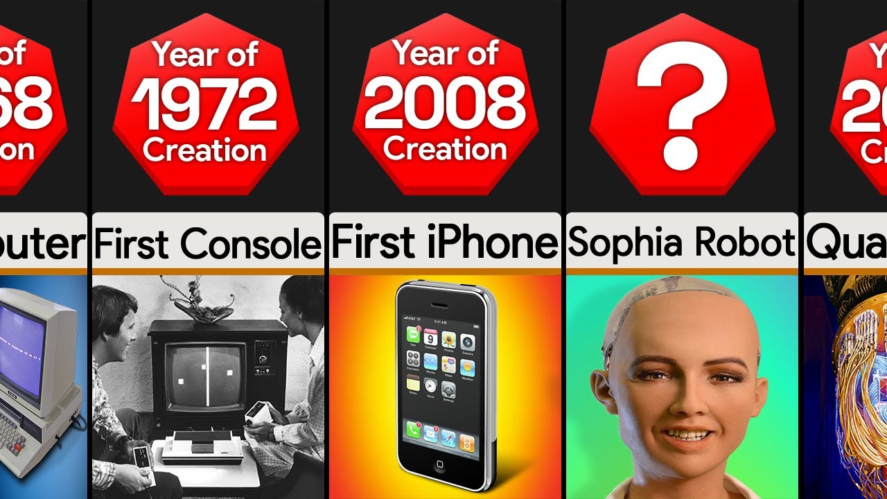 Timeline: Evolution of Computers - YouTube