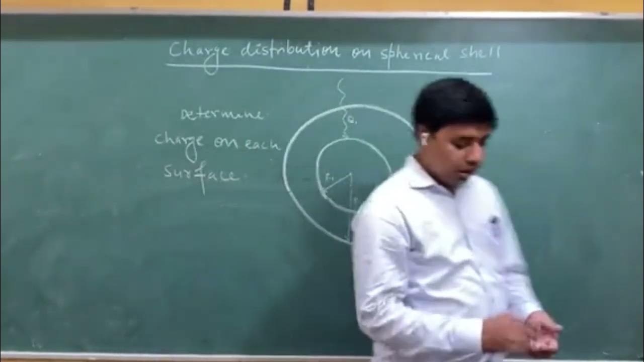 Ch02|Electric potential |Lec05 - YouTube