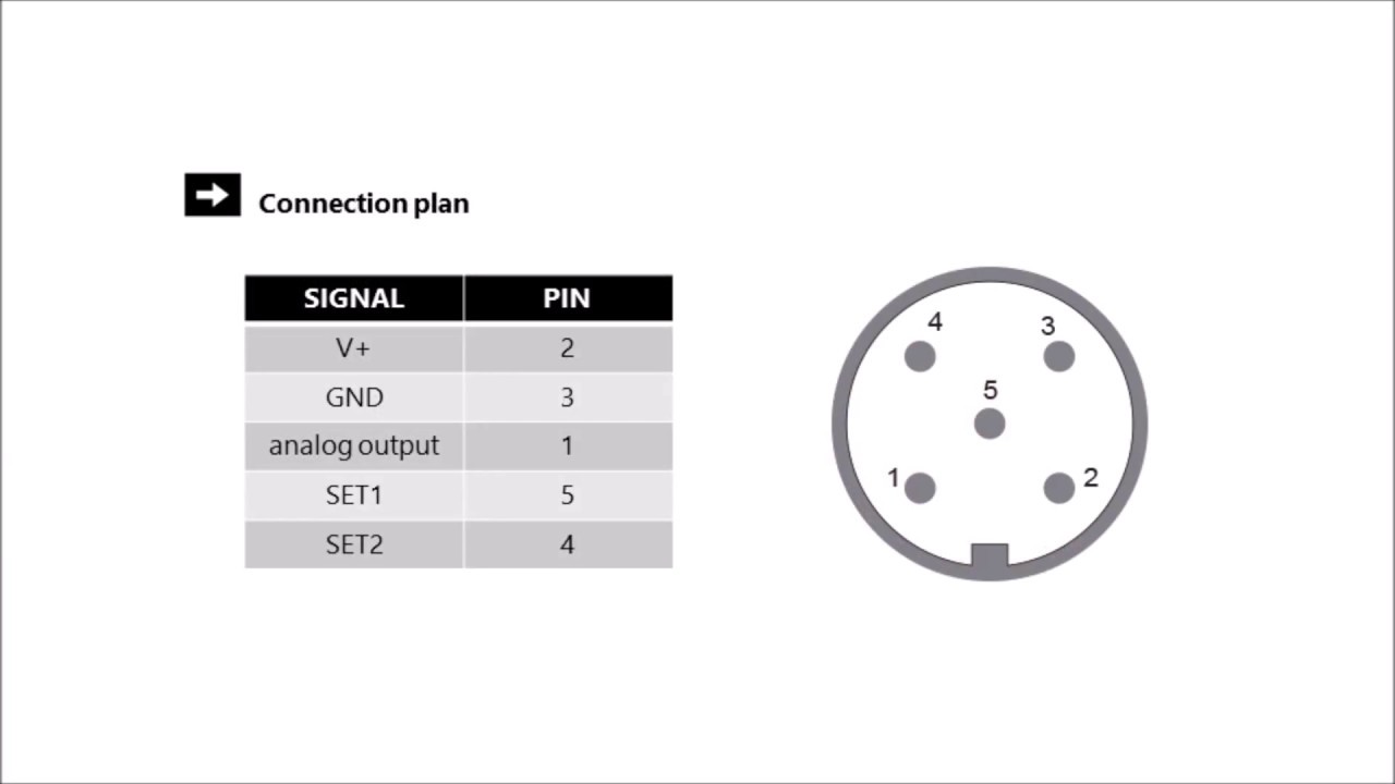 Scalling output of Posital Fraba's Analog draw-wire encoder - YouTube