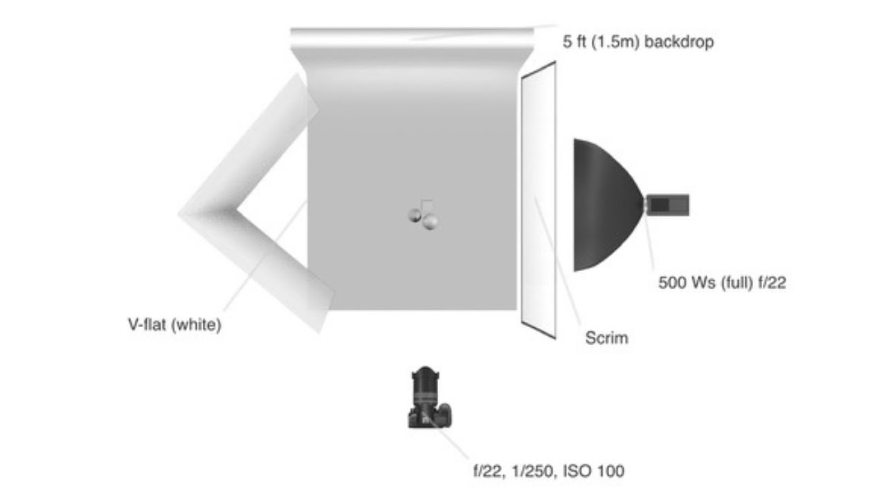 A light setup for photographing metal or shinny things - YouTube