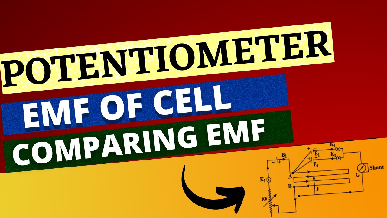 Current Electricity Potentiometer| IIT-JEE \NEET |By Devansh Sir - YouTube