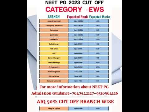 AIQ 50% CUT OFF BRANCH WISE FOR EWS CATEGORY EXPECTED MARK'S & closing RANK NEET PG 2023 - YouTube
