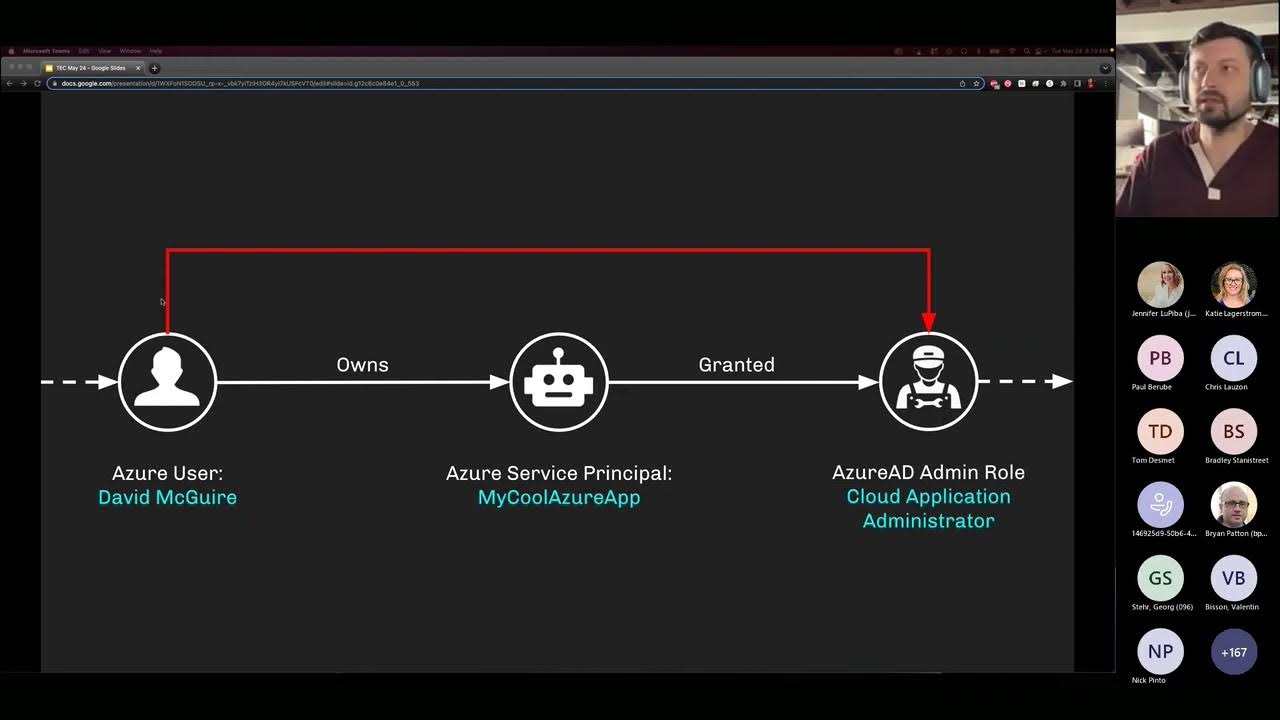 TEC Talk: Azure Attack Paths Explained - YouTube