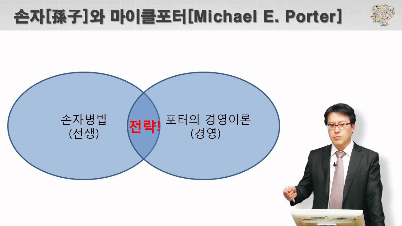 [Business Idea learned from Business Guru] Michael Eugene Porter- Value ...