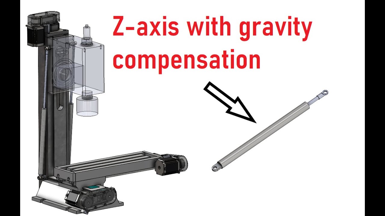 Mini mill OPTIMUM BF16V Z-axis CNC conversion - YouTube