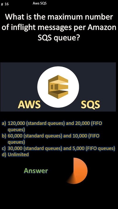 AWS SQS| Max number of inflight messages per Amazon SQS queue? - YouTube