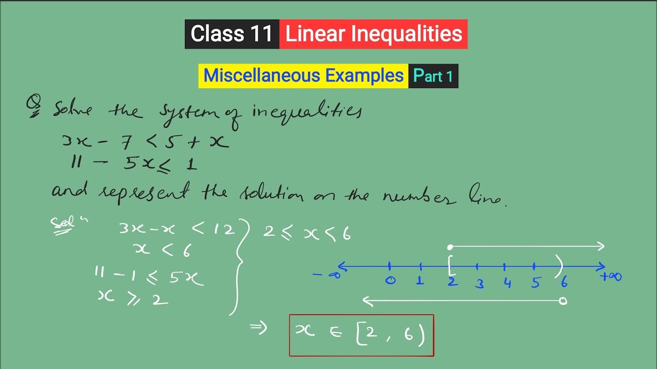Class 11 NCERT Maths || Chapter 6 Linear Inequalities || Lec 11 ...