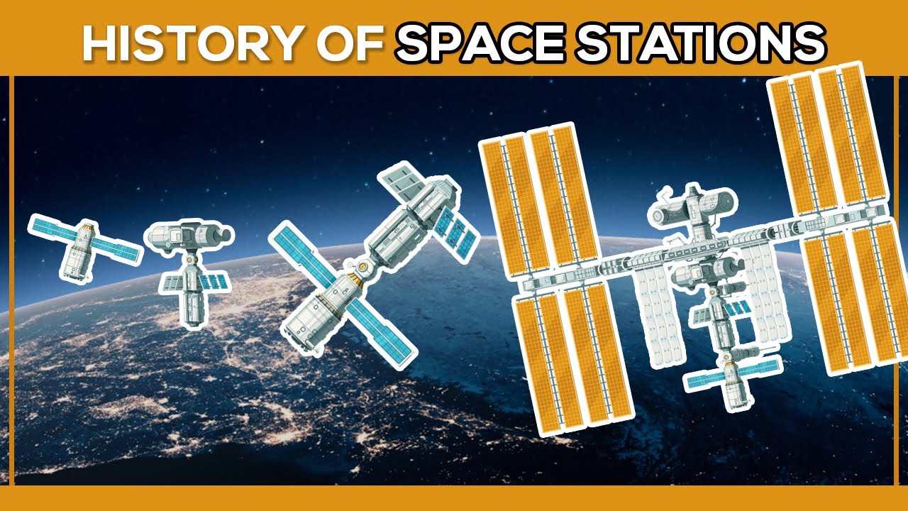 History of Space Stations - YouTube