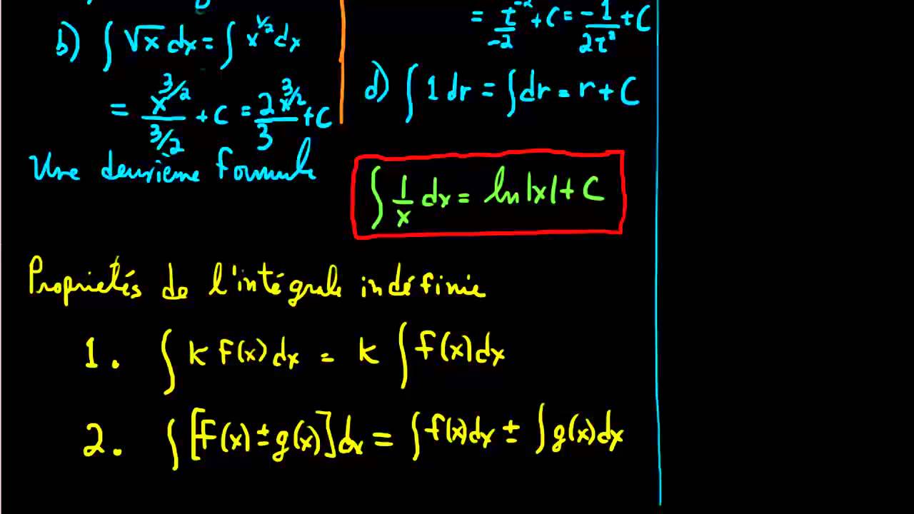 Primitive et intégrale indéfinie - partie 2 (8 de 61) - YouTube