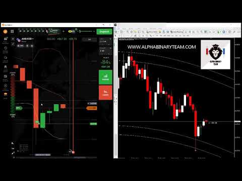 RAZER Trading Results - YouTube