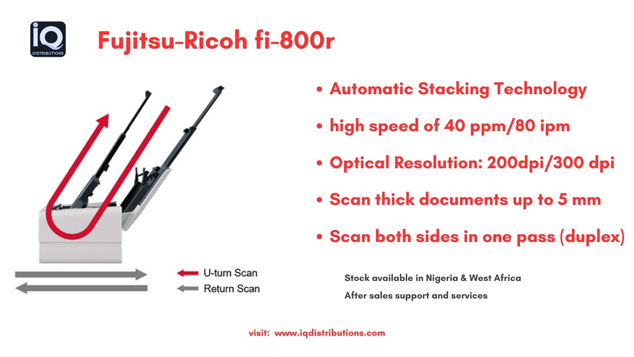 Fujitsu-Ricoh fi-800R — Ultra Compact and Dual Path Document Scanner ...
