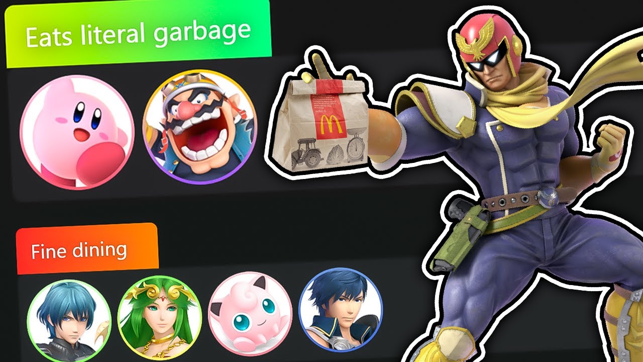 Smash Characters Ranked by How they Eat their Food - YouTube