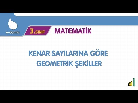 3. Sınıf Matematik Kenar Sayılarına Göre Geometrik Şekiller