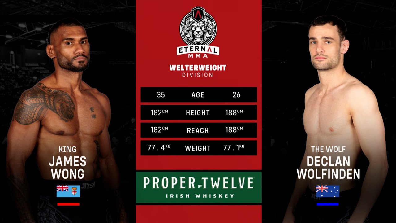 Eternal MMA 87: James Wong VS Declan Wolfinden | FULL FIGHT - YouTube